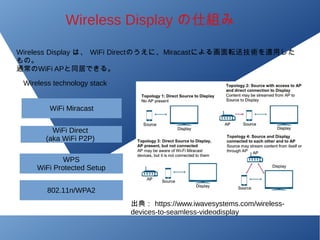 Wireless display-on-linux | ODP