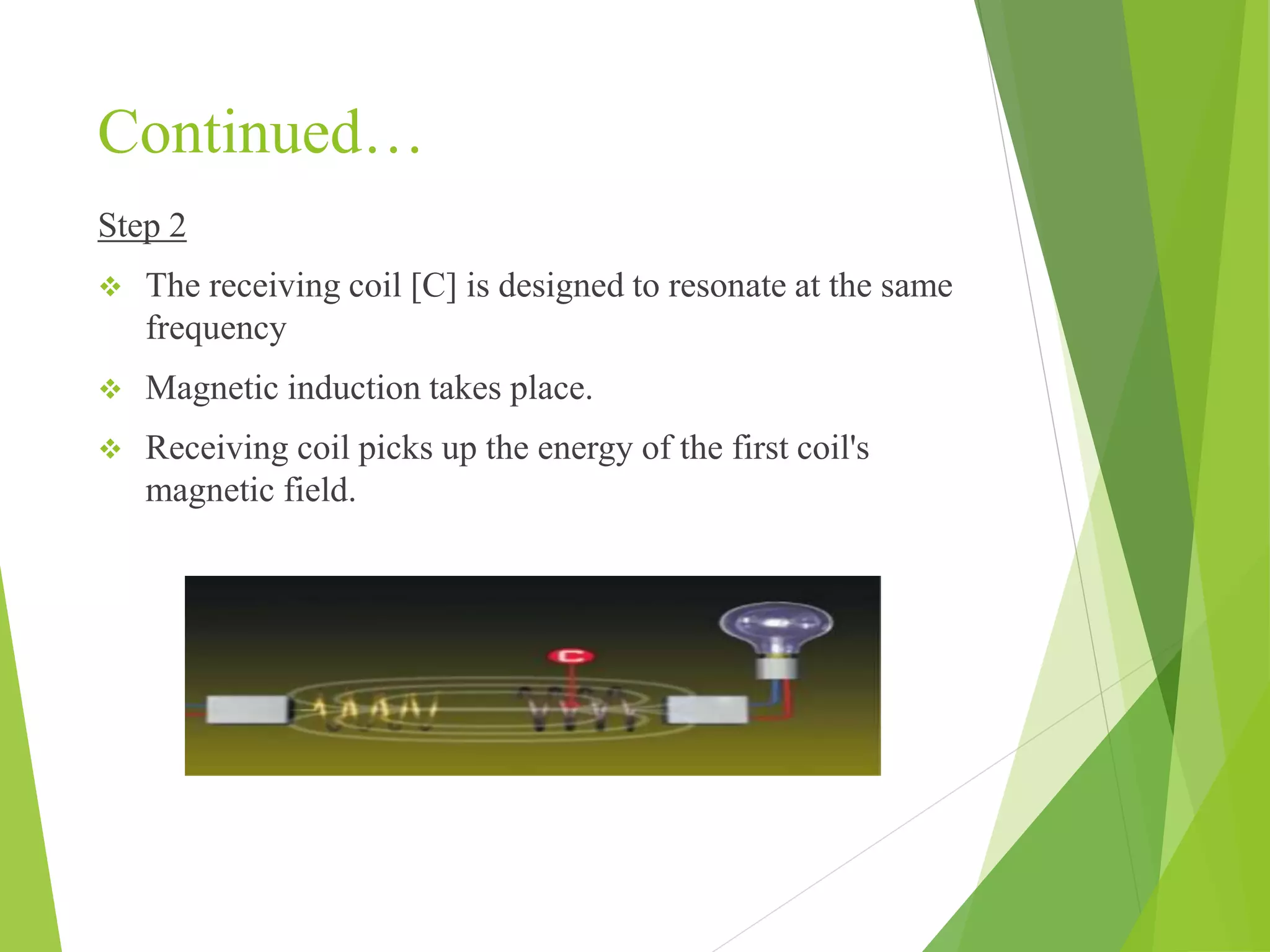 Wireless-Electricity-PPT.pptx