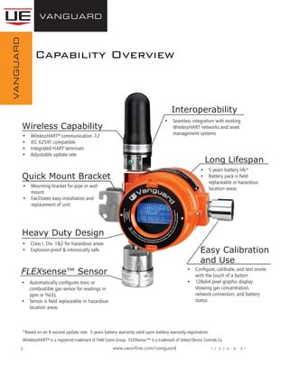 WirelessHART Gas Detector for Toxic and Combustible Gas | PDF