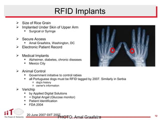 Wireless Healthcare World | PPT