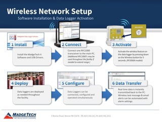 MadgeTech Wireless Data Loggers | PPTX