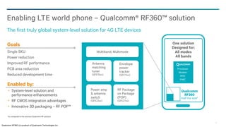 LTE - Qualcomm Leading the Global Success | PDF