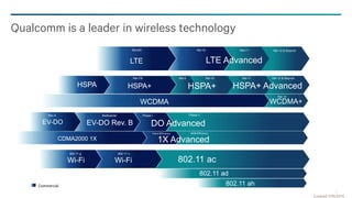 LTE - Qualcomm Leading the Global Success | PDF