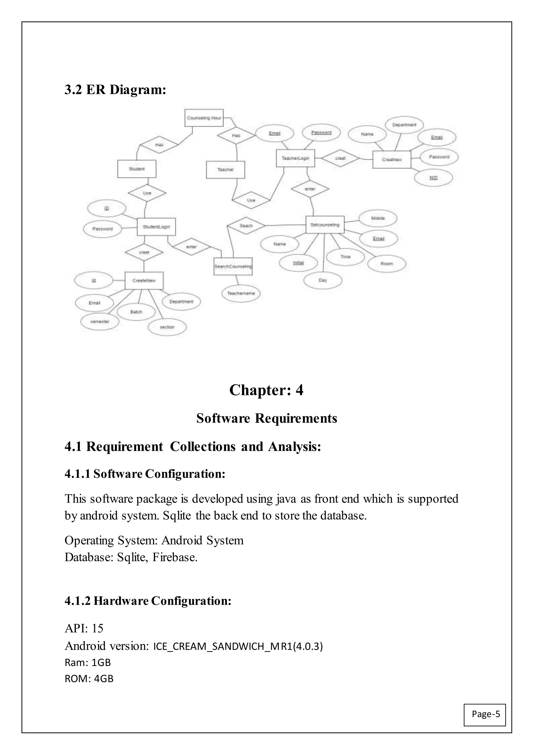 Android Based Application Project Report Docx Operating Systems Computer Software And