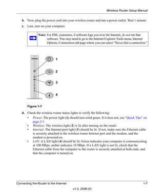 Wireless router-setup-manual | PDF