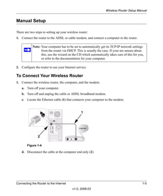 Wireless router-setup-manual | PDF