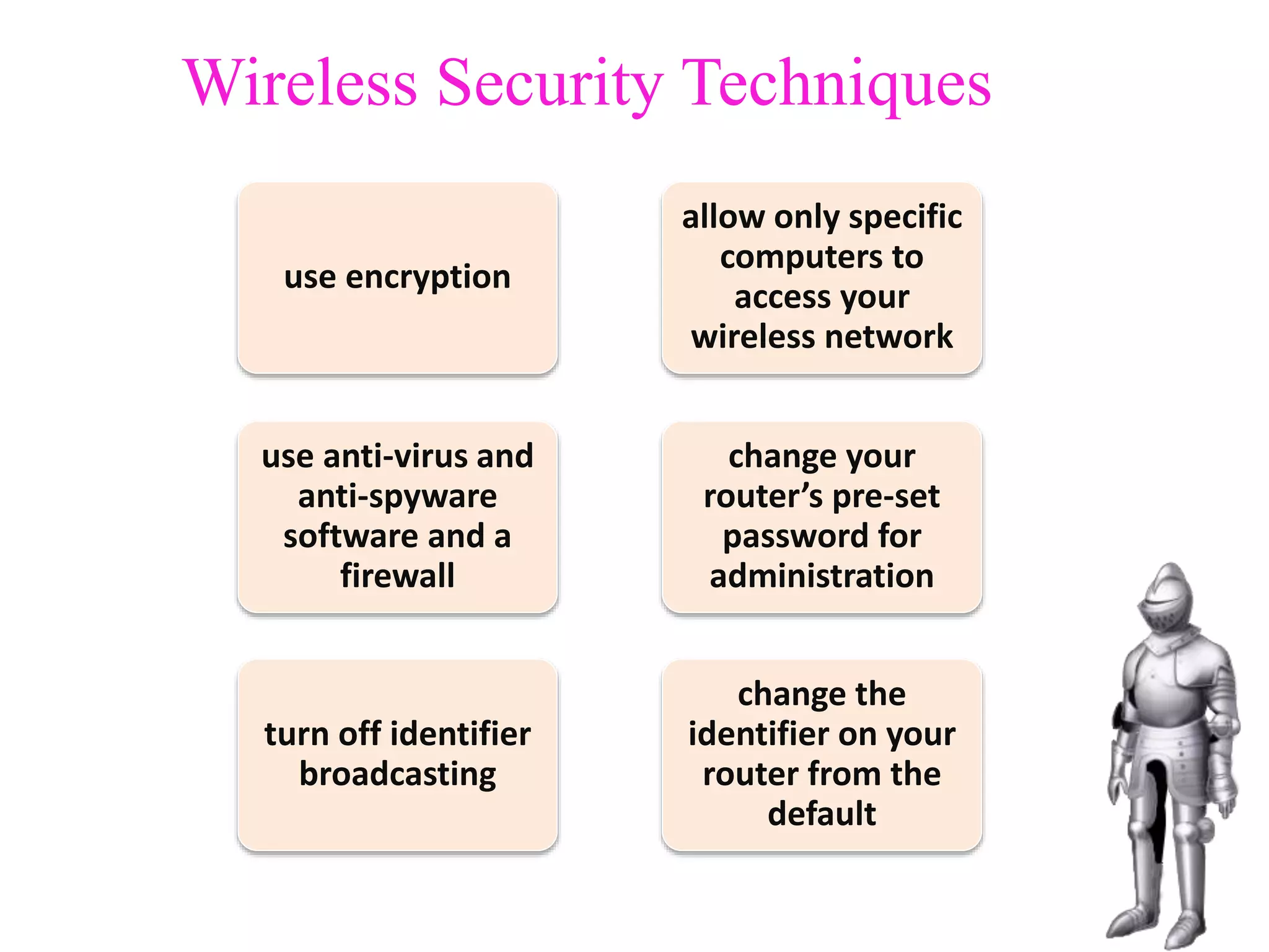 Wireless Network security | PPTX