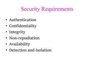 Wireless Network security | PPTX