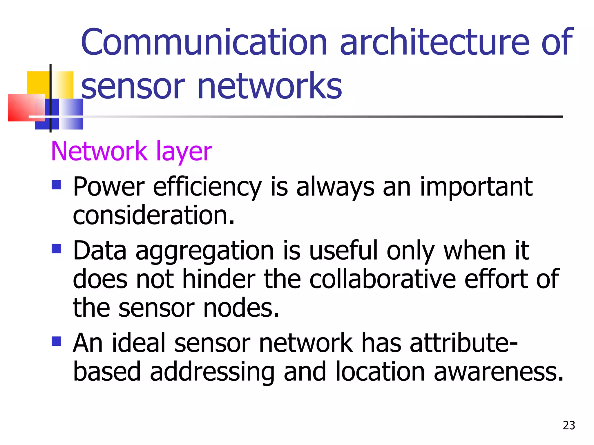 Wireless Sensor Networks | PPT