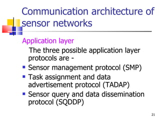Wireless Sensor Networks | PPT