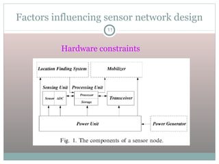 Wireless sensor-networks | PPT