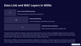 Wireless-Sensor-Networks-WSNs-Architecture-and-Applications | PPT