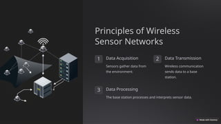 Wireless Sensor Technology (For IOT).pptx