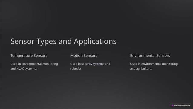 Wireless Sensor Technology (For IOT).pptx