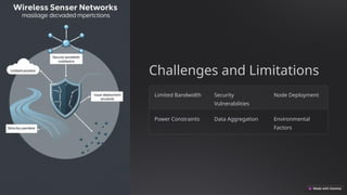 Wireless Sensor Technology (For IOT).pptx