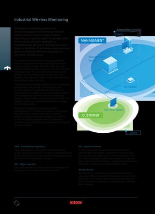 Wireless Valve Monitoring System From Rotork | PDF