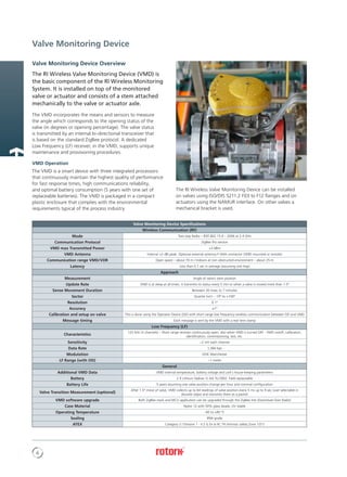 Wireless Valve Monitoring System From Rotork | PDF