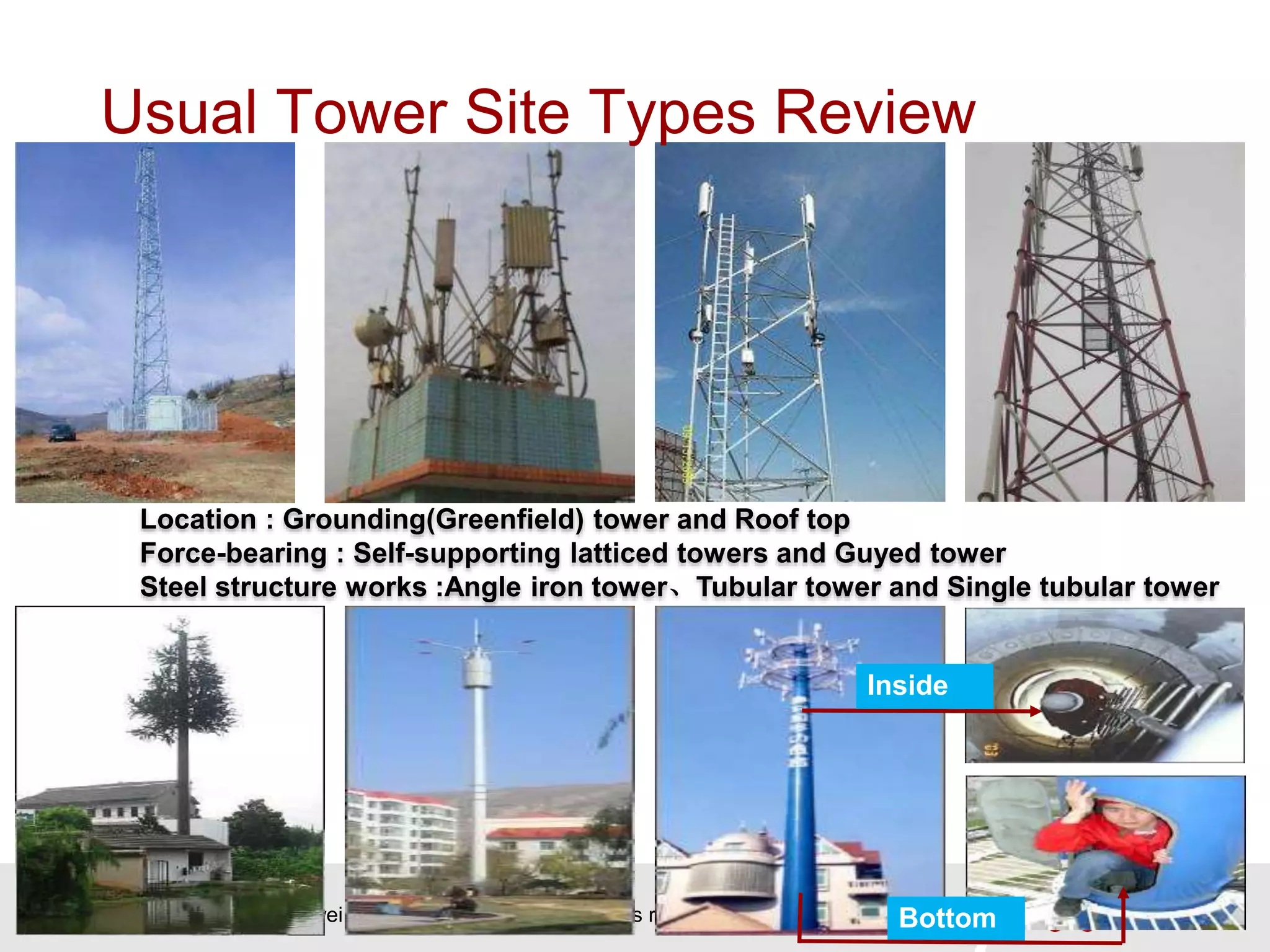 Wireless_3900_Series_Base_Station_Hardware_Installation.ppt