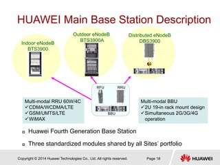 Wireless_3900_Series_Base_Station_Hardware_Installation.ppt