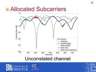 Dynamic subcarrier allocation with ESINR metric in correlated SM-OFDMA | PDF