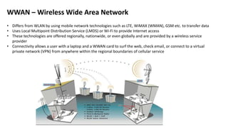 Wireless and how safe are you | PPT