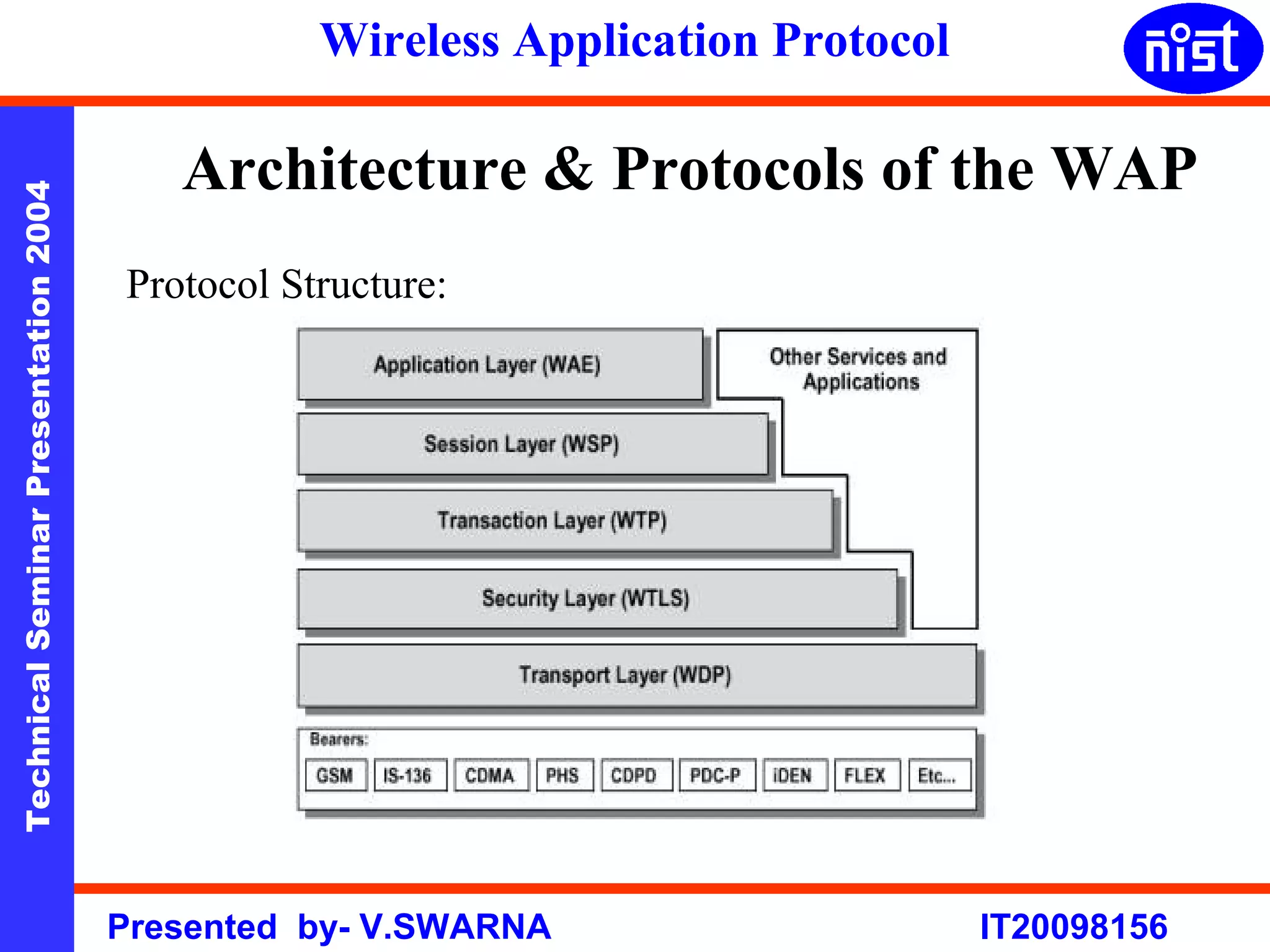 Wireless application protocol (WAP) | PPT