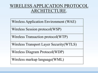 Wireless application protocol | PPTX | Internet | Computing
