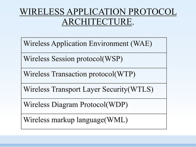 Wireless Application Protocol Pptx Internet Computing
