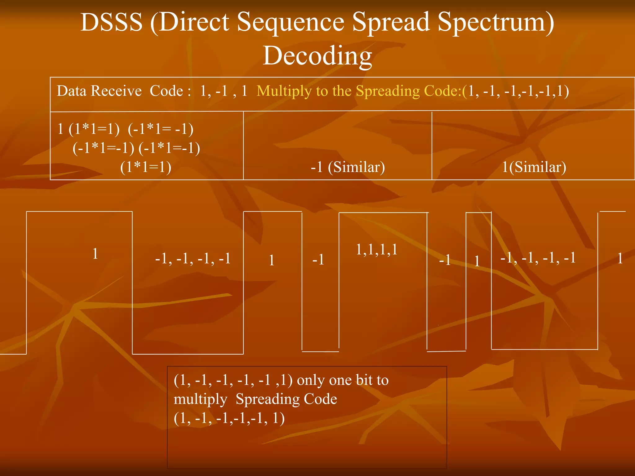 Wireless application protocol | PPT