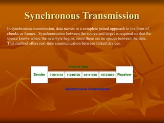 Wireless application protocol | PPT