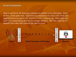 Wireless application protocol | PPT