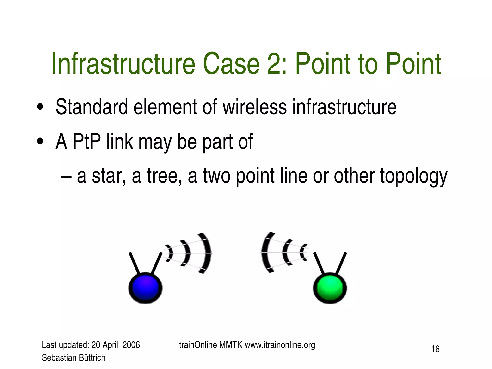 Wireless basic infrastructure topology slides | PDF