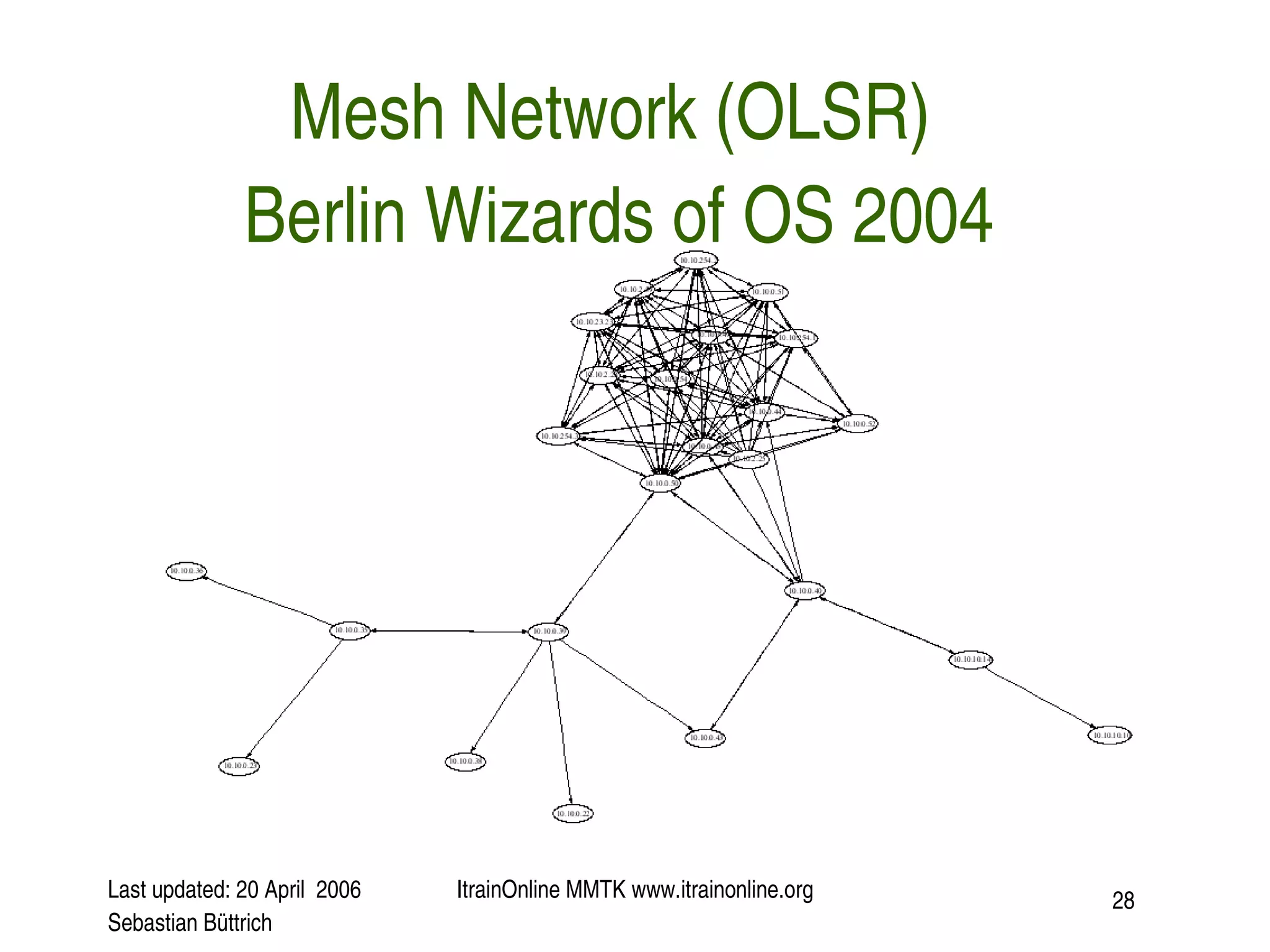 Wireless basic infrastructure topology slides | PDF