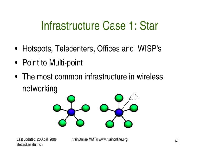 Wireless basic infrastructure topology slides | PDF