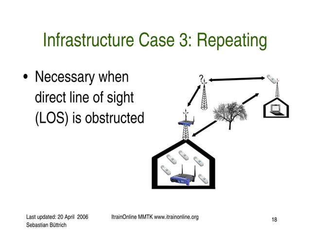 Wireless basic infrastructure topology slides | PDF