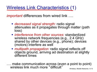 Wireless_Basics.ppt