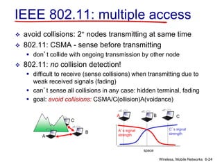 Wireless_Basics.ppt