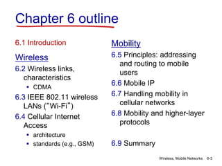 Wireless_Basics.ppt