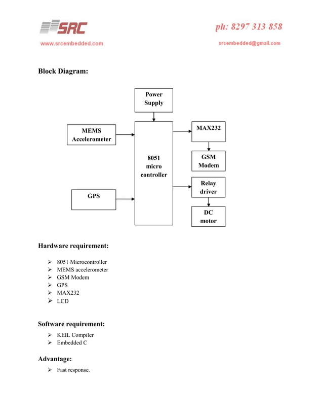 Wireless black box using mems accelerometer and gps tracking for accidental monitoring of ...