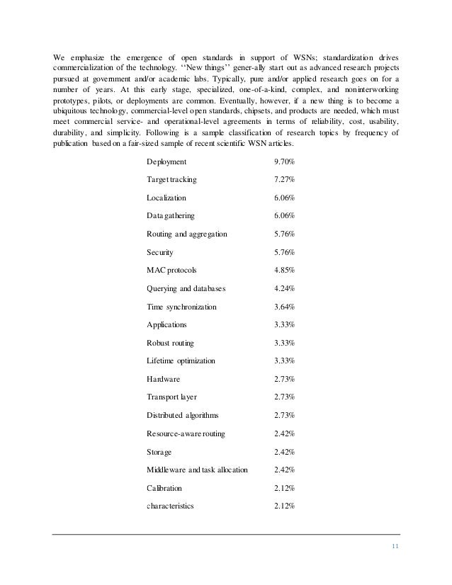 Wireless Body Area Network