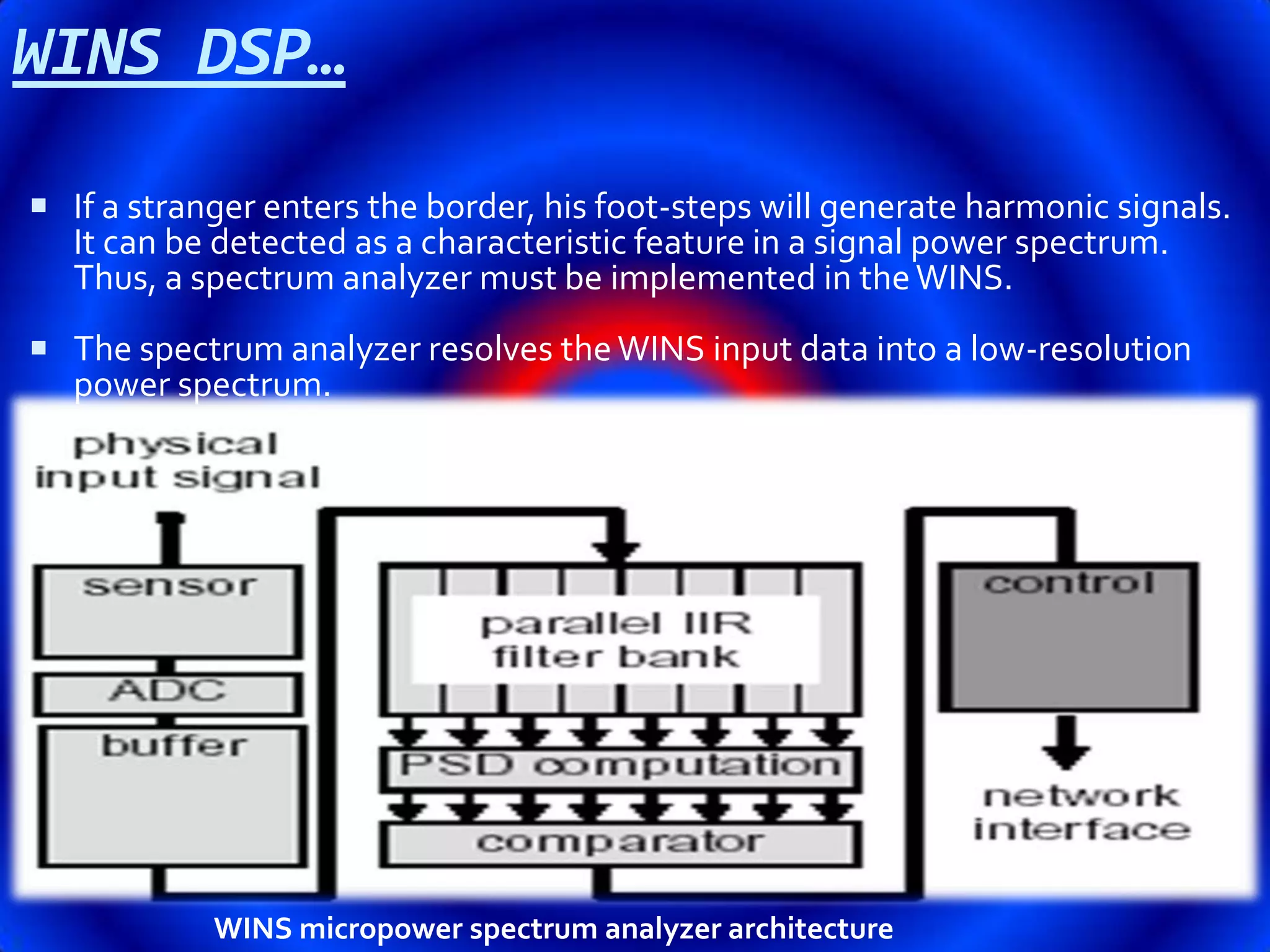 Wireless border security system | PPTX