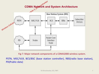 Wireless Cellular Communication_Module 3_Dr. Shivashankar.pdf