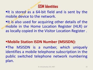 Wireless Cellular Communication_Mudule2_Dr.Shivashankar.pdf