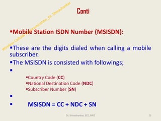 Wireless Cellular Communication_Mudule2_Dr.Shivashankar.pdf