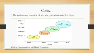 Wireless commmunication ad mobile computing | PPTX