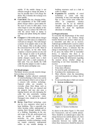 Wireless charge share between two mobiles | DOCX
