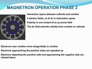 Wireless charging | PPT