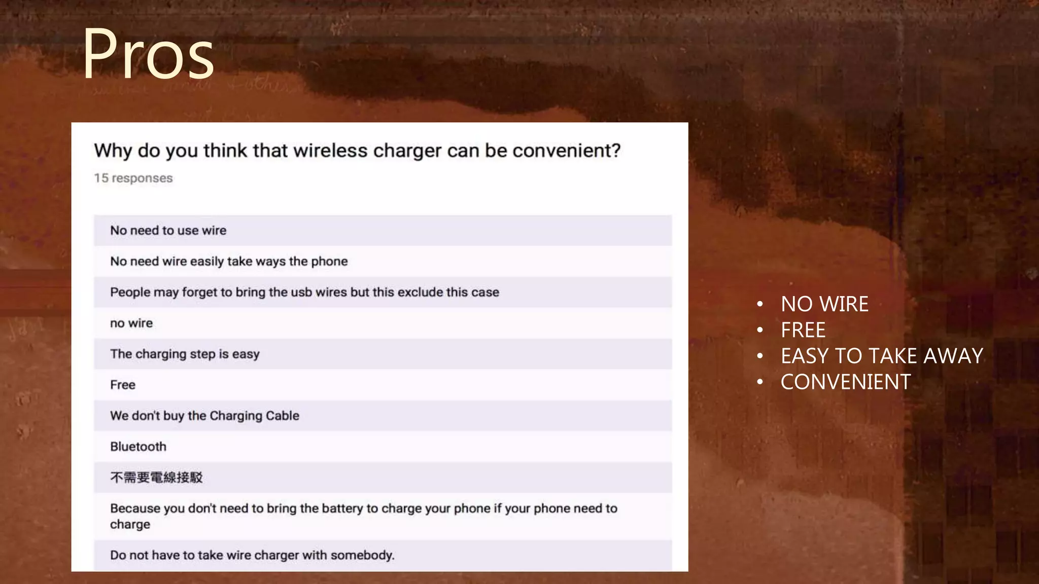 Wireless charging | PPTX