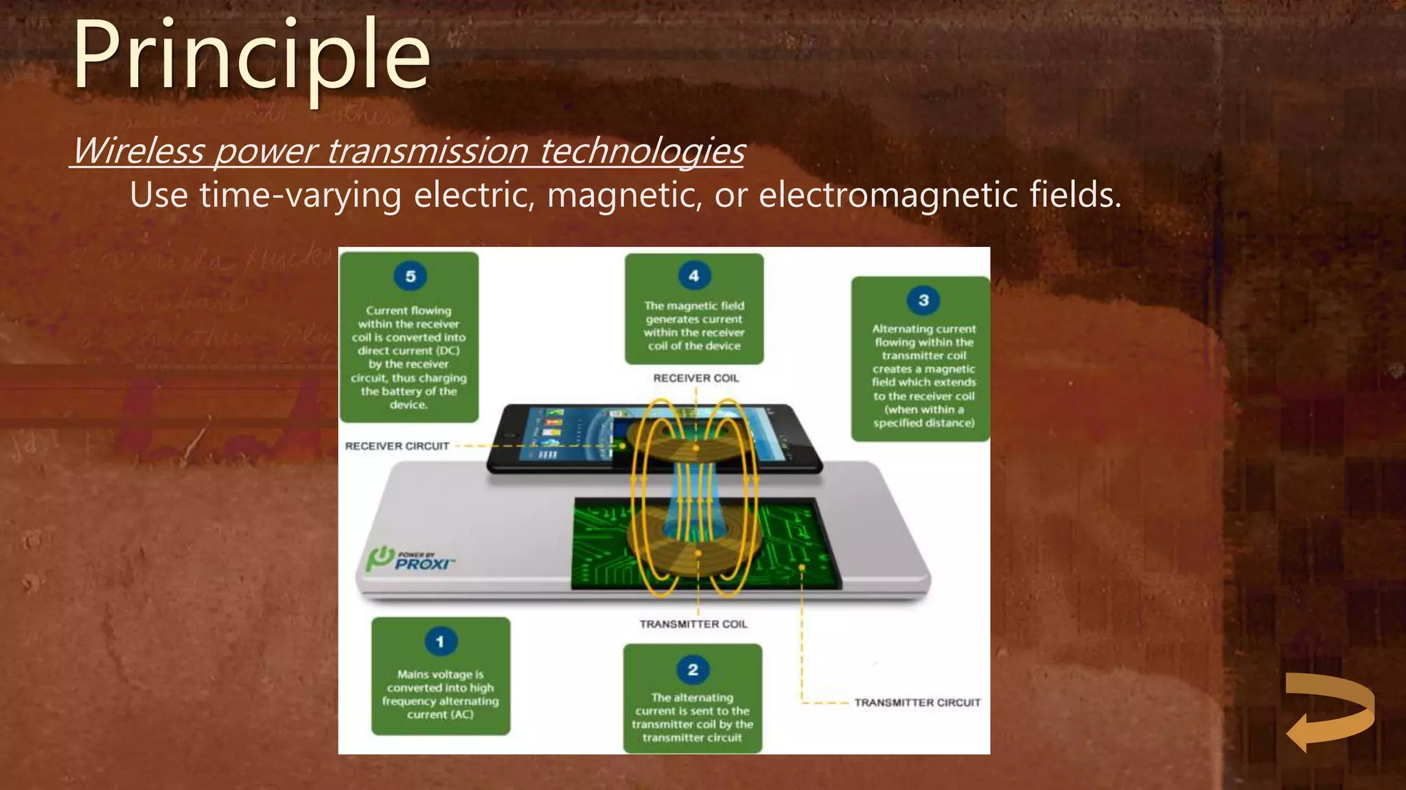 Wireless charging | PPTX