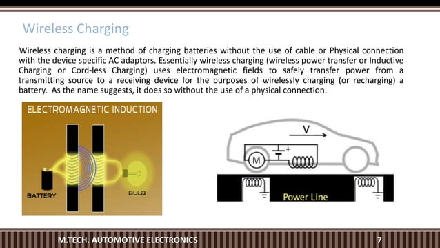 Wireless charging in Electric Vehicle | PPTX